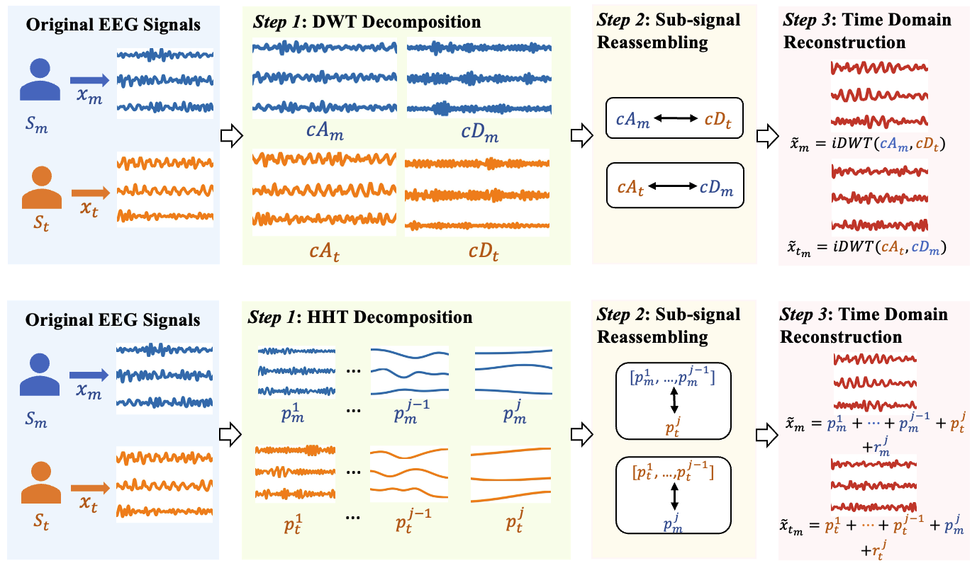 Ziwei Wang - Homepage